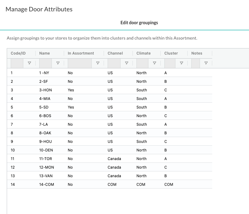 Doors overview – NuORDER Help Desk Home